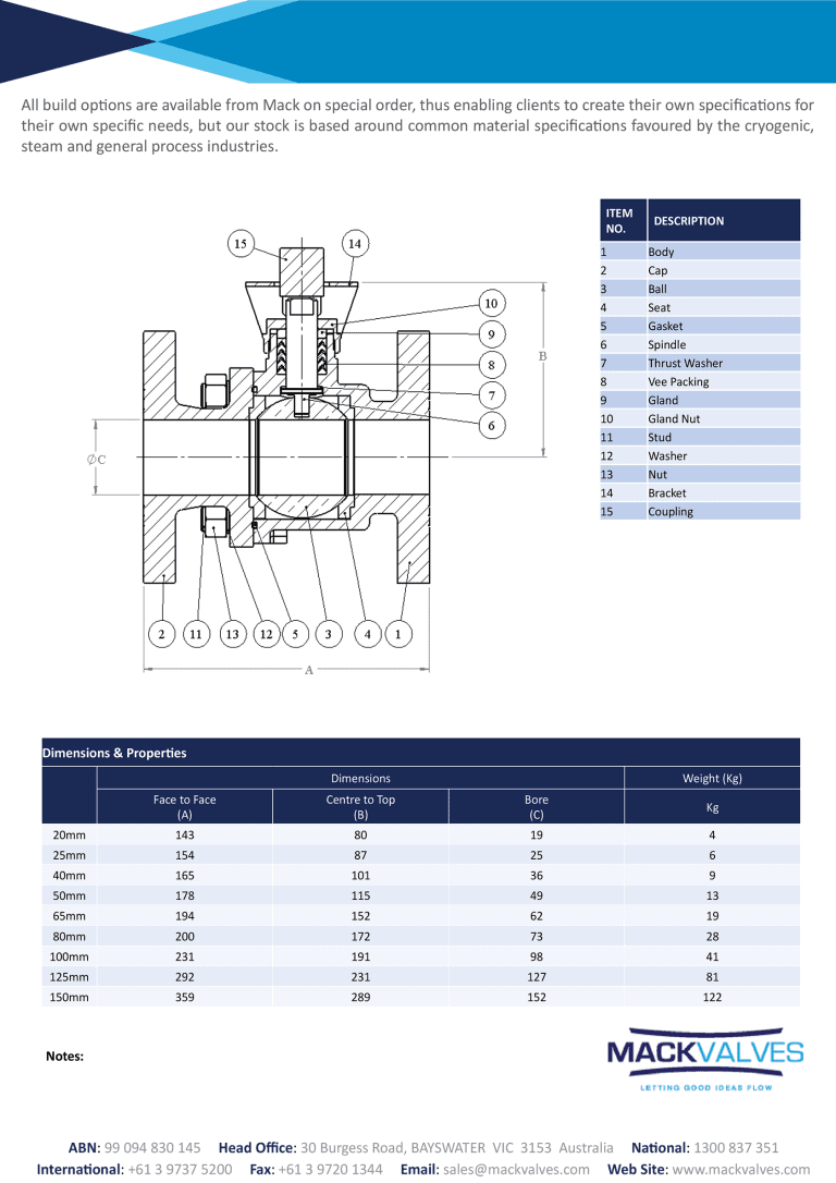 57 series - Mack Valves