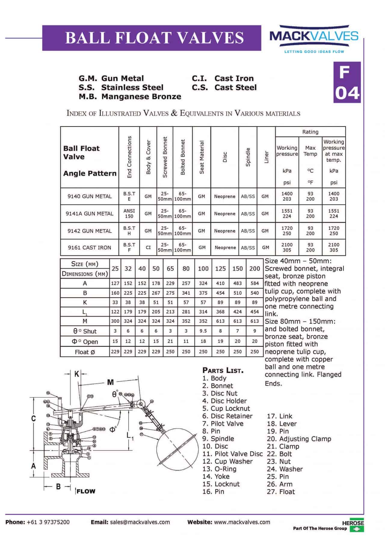 Ball Float Valves - Mack Valves