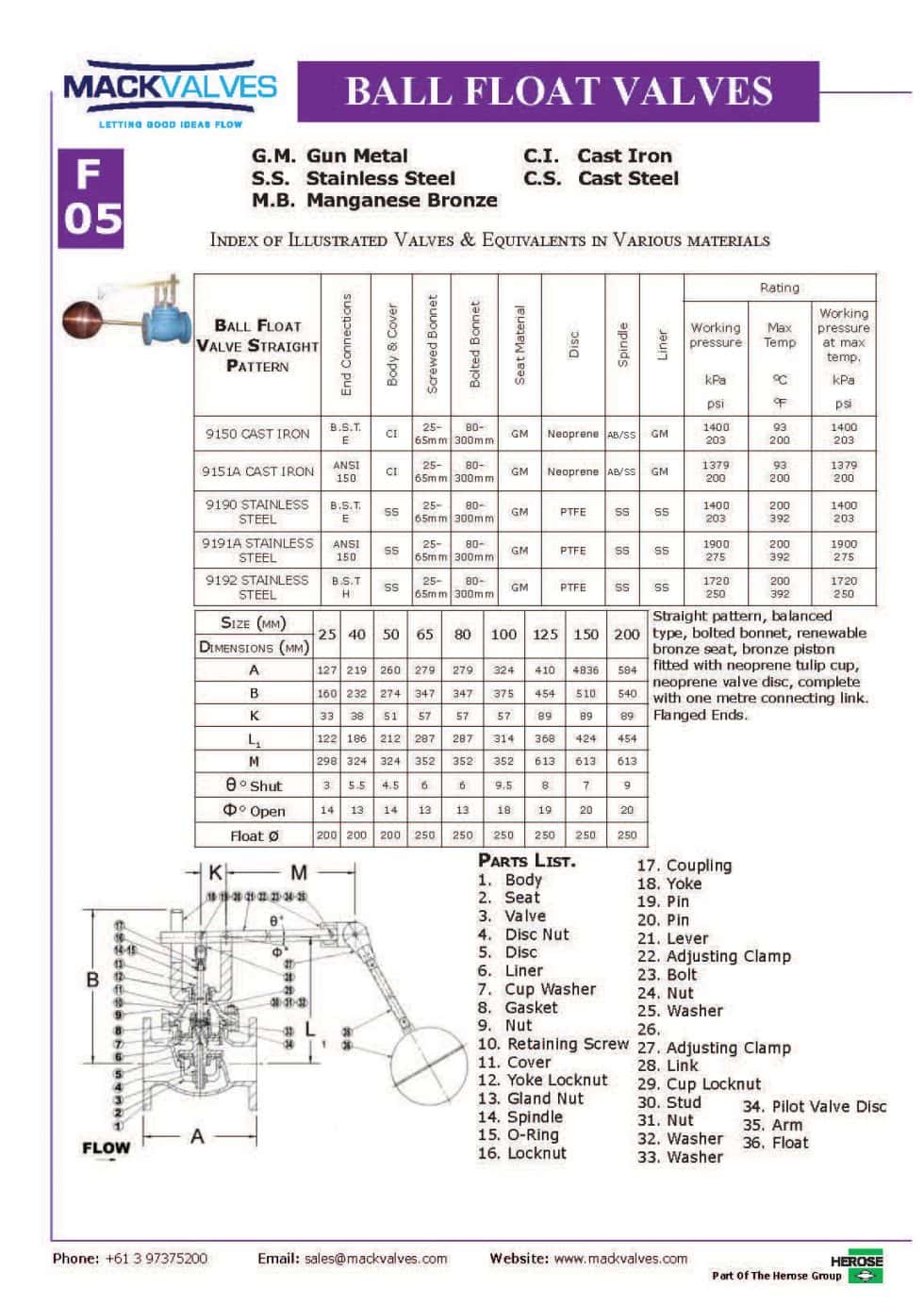 Ball Float Valves - Mack Valves